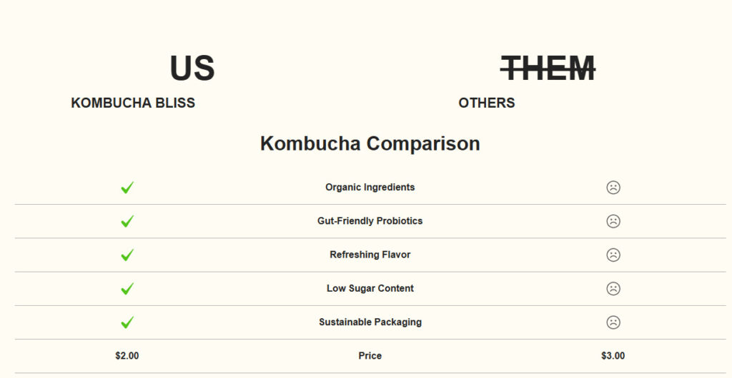 Add Line Through or Text Strike - Help Center